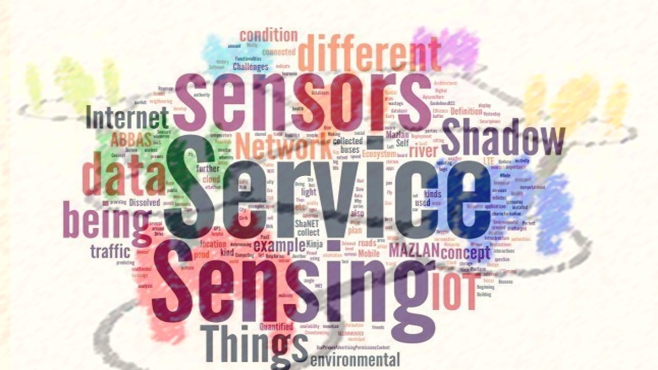 SENSING INTROVERT - STIFInAction